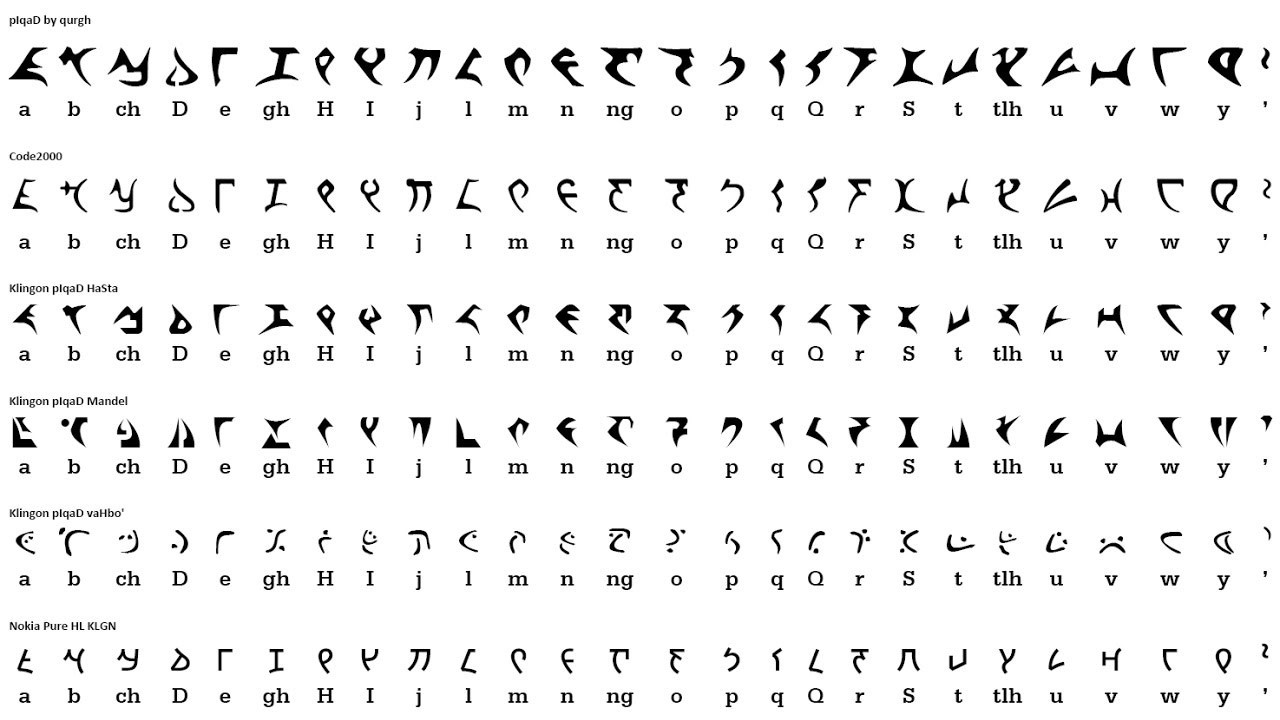 Birbirinden Farklı Hikayeleriyle 6 Yapay Dil