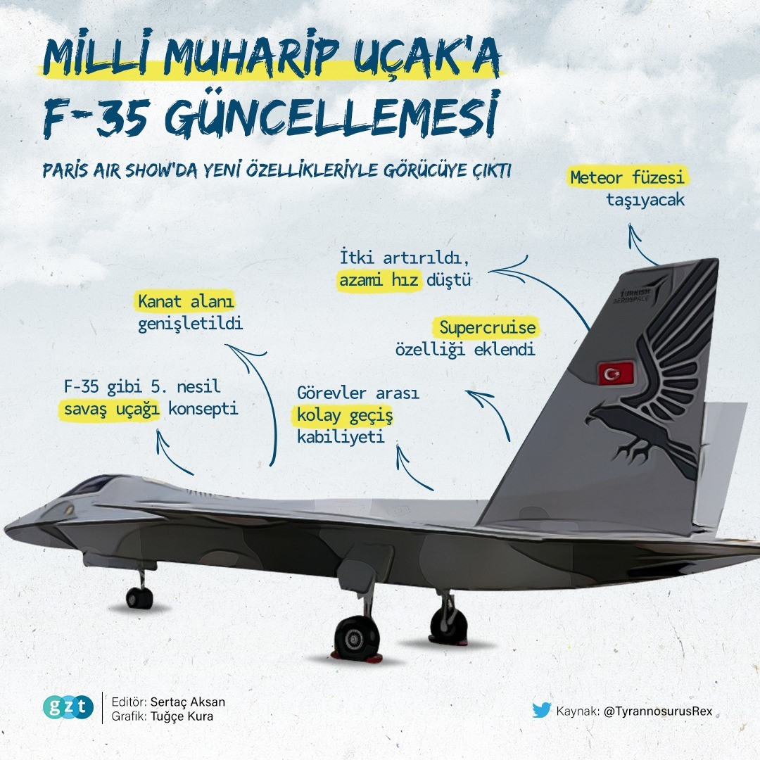 TFx mockup will be introduced at the Paris airshow - Page 13 - WAFF ...